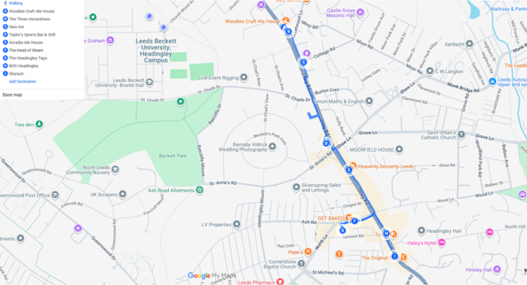 Otley Run: Everything you need to know - Pickard Properties